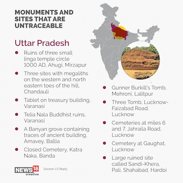 India's heritage in peril: 24 centrally protected monuments missing ...