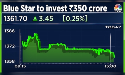 Blue Star invests Rs 350 crore in new plant, to produce 1.2 million ACs ...