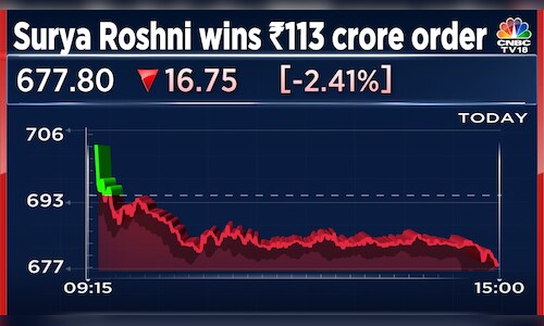 Surya Roshni shares drop despite Rs 113 crore order win from BPCL ...
