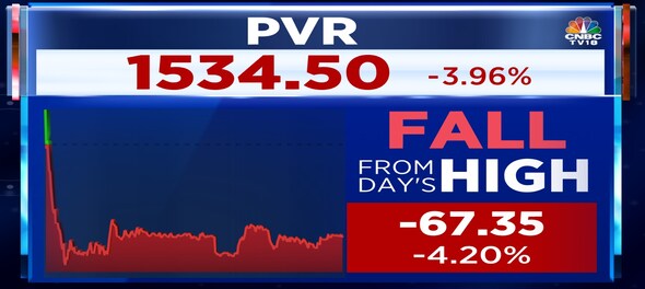 PVR opens five screen multiplex in Telangana, second opening in three ...