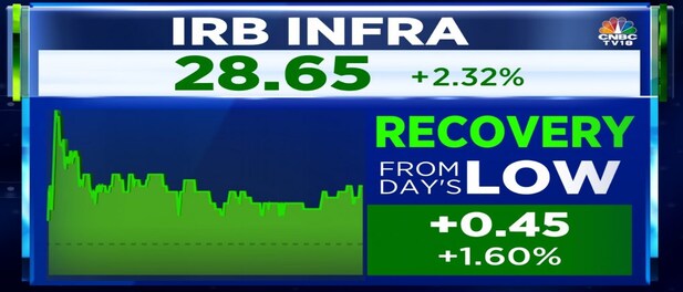 IRB Infra shares gain after Letter of Award for Rs 2,132 crore project ...