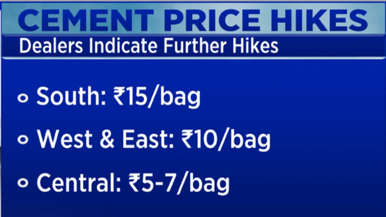 Shree Cement Expects Prices To Rise As Construction Picks Up In The Summer