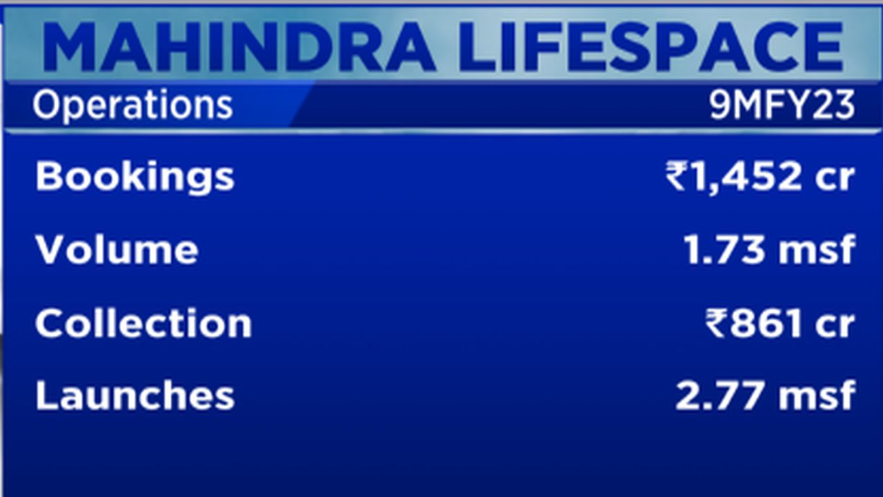 Redevelopment projects an attractive opportunity of growth, says ...