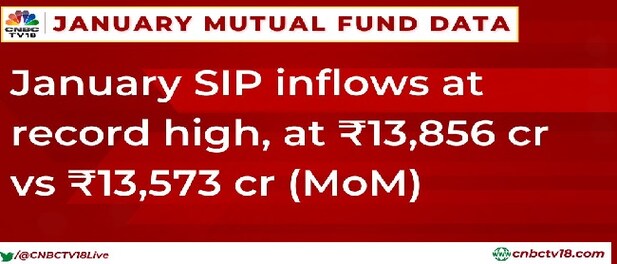 SIP inflows extend all-time high — What's making them attractive