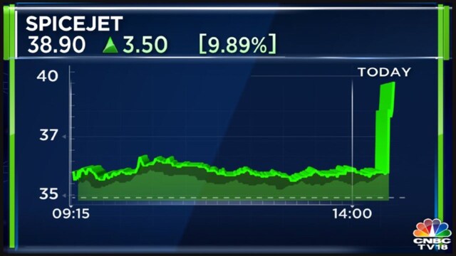 SpiceJet Q3: Airlines profit surges 160%, EBITDA remains negative ...