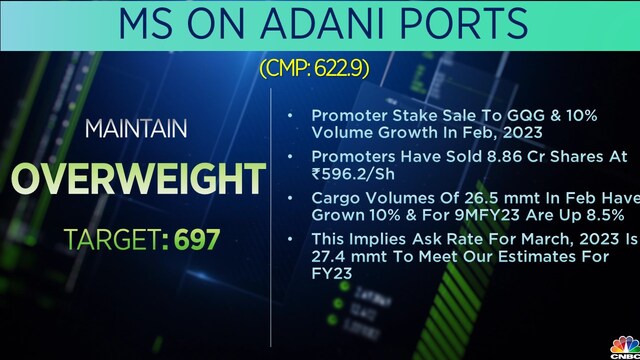 GAIL, NTPC, Adani Ports: Friday's top brokerage calls, Morgan Stanley ...