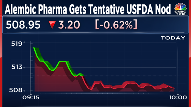 Alembic Pharma receives tentative USFDA approval for antidepressant ...