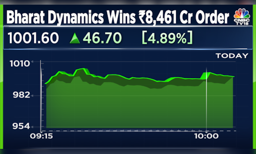 Bharat Dynamics wins orders for Akash Weapons Systems, Helicopters ...