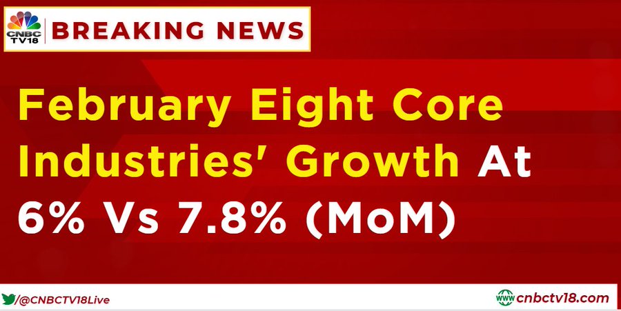 India Core Sector Data Highlights: Production of eight infrastructure ...