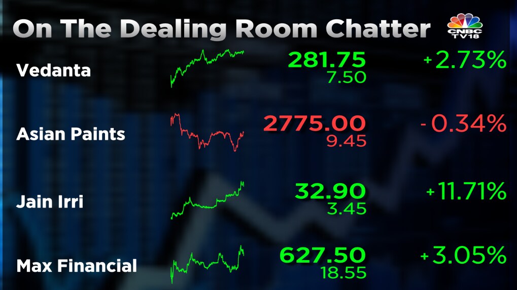 Large block deal likely in Vedanta, Max Financial gains 3% - Stocks ...
