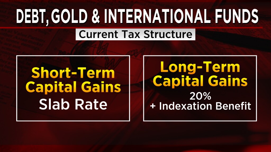 Finance Bill Proposals Likely To Hit Mutual Fund Industry, Investors ...