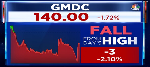 GMDC emerges as the highest bidder for two coal mines in Odisha under ...