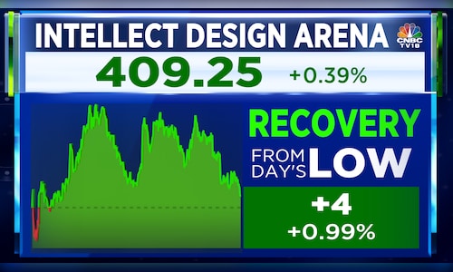 Egypt’s Faisal Islamic Bank chooses Intellect Design Arena’s CBX-R for ...