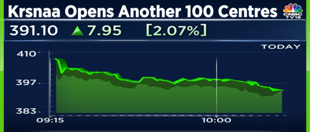 Krsnaa Diagnostics opens another 100 pathology collection centres in ...