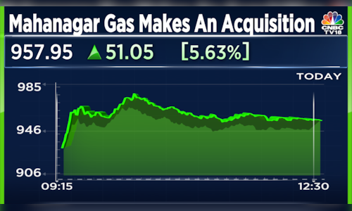 Mahanagar Gas shares rise most in nearly a year after first inorganic ...