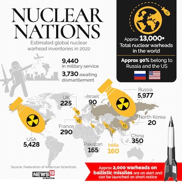 One year on, scars of Russia-Ukraine war appear in Indo-Pacific - CNBC TV18