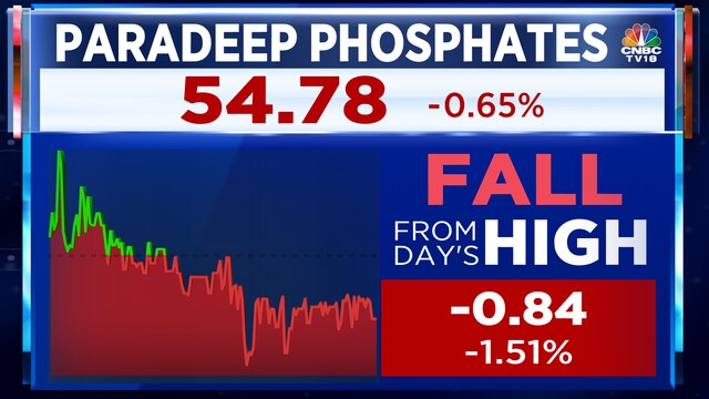 Paradeep Phosphates to shut six granulation trains for annual ...