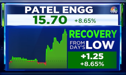 Patel Engineering shares rise 9% after bagging micro irrigation project ...