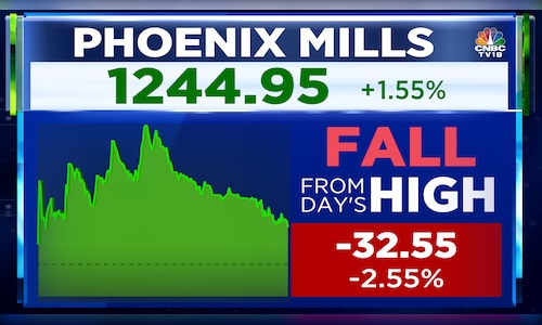 Phoenix Mills to develop residential project with upto 350 units on ...