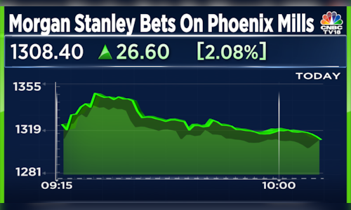 Phoenix Mills shares jump after second bullish brokerage report in a ...