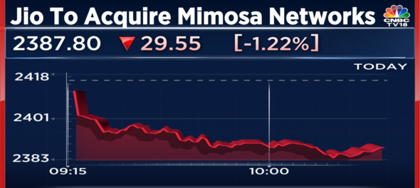Reliance Jio subsidiary Radisys to acquire Mimosa Networks for $60 million