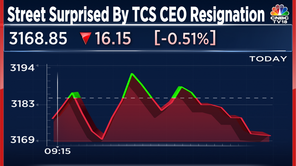 Rajesh Gopinathan's resignation as TCS MD & CEO takes the street by ...