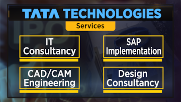 Tata Technologies IPO opens for subscription on November 22 — Here are ...