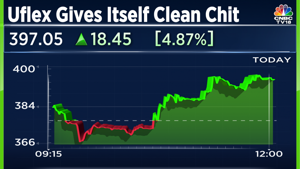 Uflex gives itself a clean chit post income tax department search
