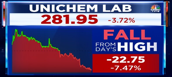 Unichem Labs receives USFDA approval for chronic angina treatment tablets