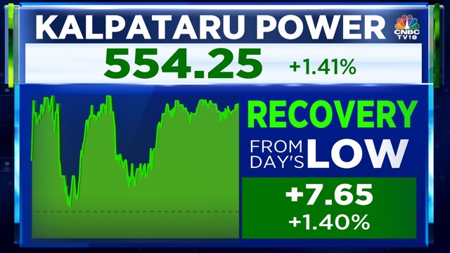 Kalpataru Power selected among preferred proponents for key Australia ...