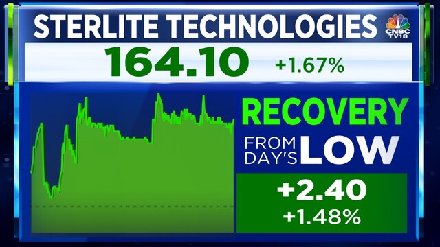 STL announces adoption of science-based target initiatives to be net ...