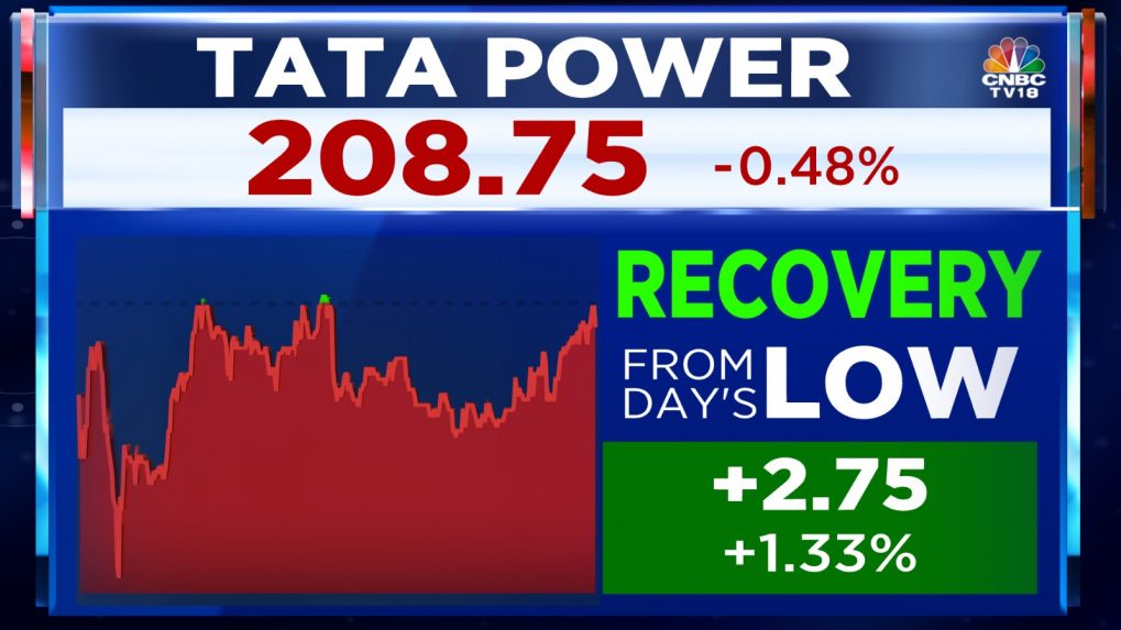 Tata Power subsidiary signs one of India's largest Power Purchase ...