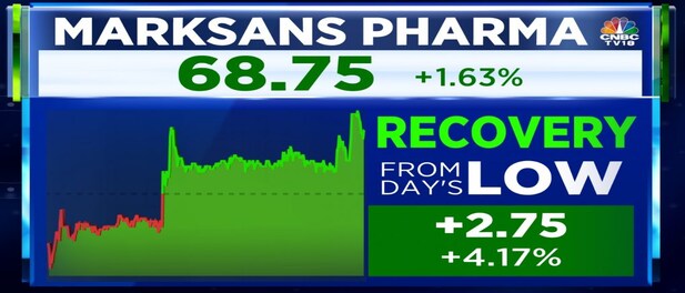 Marksans Pharma receives USFDA approval for acid reflux treatment ... Marksans Pharma receives USFDA approval for acid reflux treatment ...
