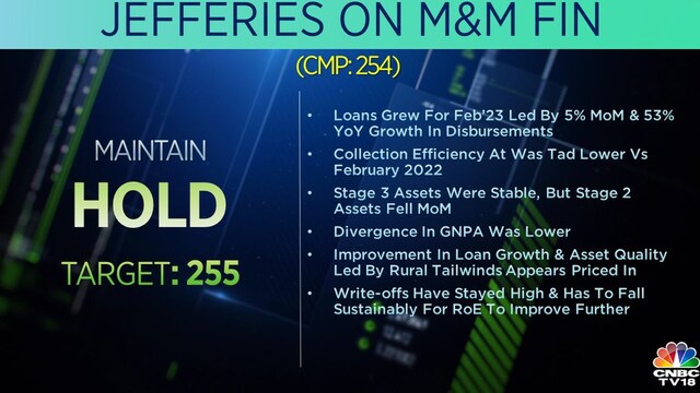 Mahindra & Mahindra Finance, Maruti Suzuki, Sona BLW: Wednesday's top ...
