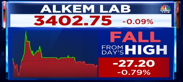 USFDA concludes inspection at Alkem Lab's Ankleshwar facility with zero ...