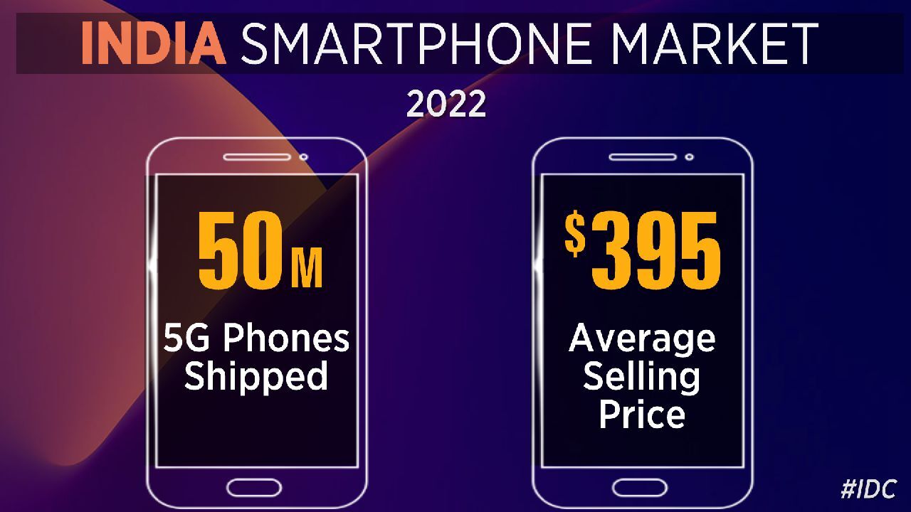 As Apple gears up for India offline retail debut, here's the state of ...