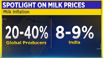 Dairy companies hike milk prices by 15% in 15 months due to high demand ...