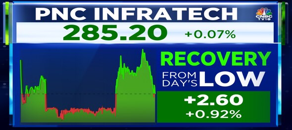 PNC Infratech wins three new highway projects worth Rs 3,264.4 Crore ...