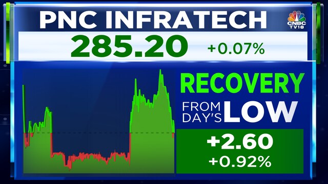 PNC Infratech wins three new highway projects worth Rs 3,264.4 Crore ...