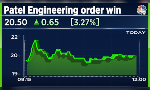 Patel Engineering JV bags irrigation projects worth Rs 841 crores ...