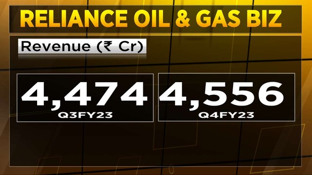 RIL results key highlights: Reliance Industries posts highest-ever ...