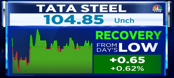 Tata Steel's India business reports a record FY23 but European ...