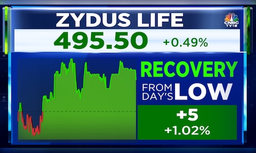 Zydus Lifesciences gets final USFDA approval for glaucoma treatment ...