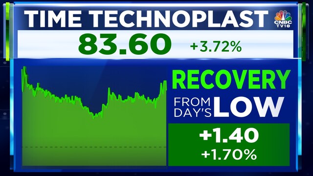 Time Technoplast wins Rs 54 crore order from Indraprastha Gas - shares ...