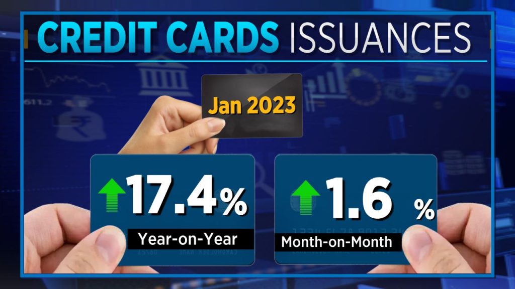 Credit card issuances continue to rise but spends decline 7% in February