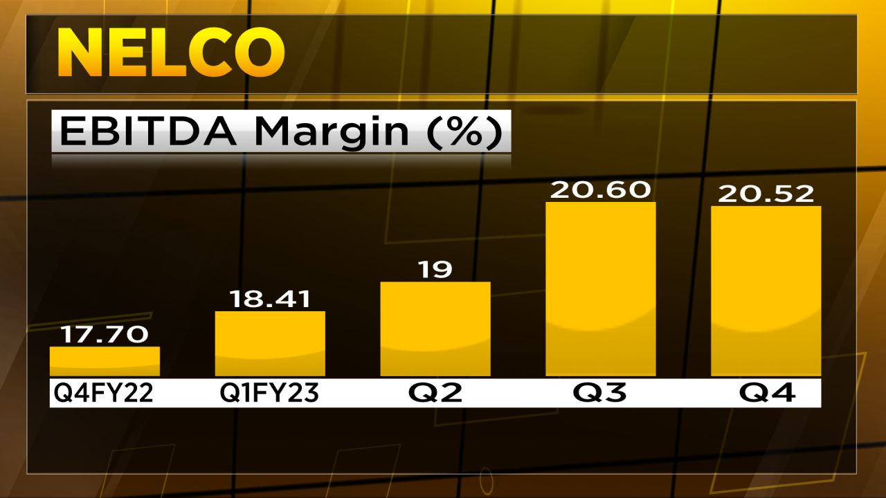 Nelco bets on inflight communication uptick to help boost its growth