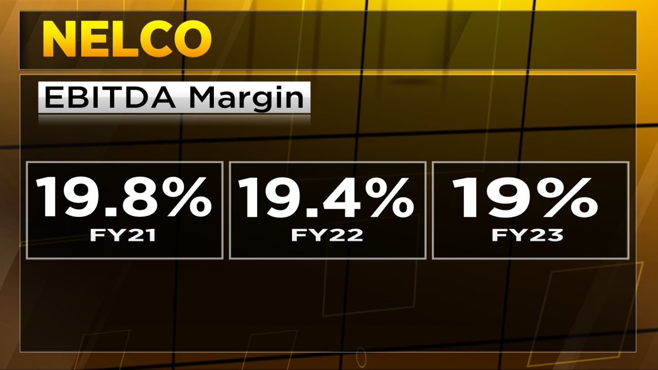 Nelco bets on inflight communication uptick to help boost its growth