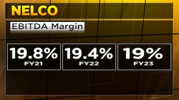 Nelco bets on inflight communication uptick to help boost its growth ...