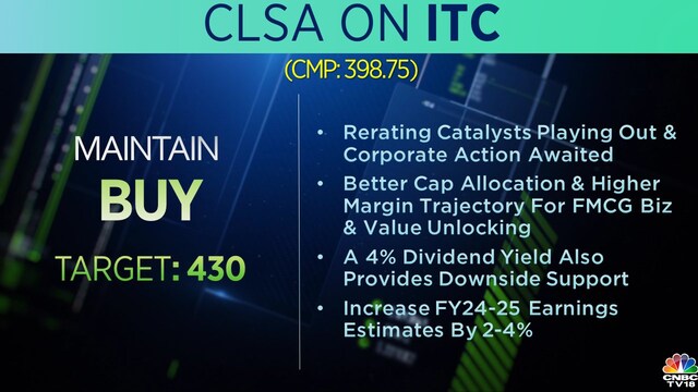 ITC, Tata Motors, Concor and more: Thursday's top brokerage calls ...