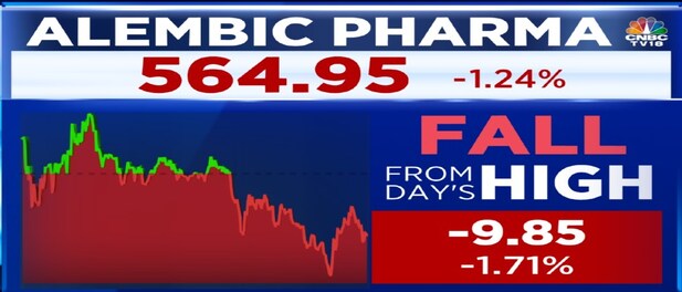 Alembic Pharma’s Vadodara unit receives establishment inspection report from US FDA